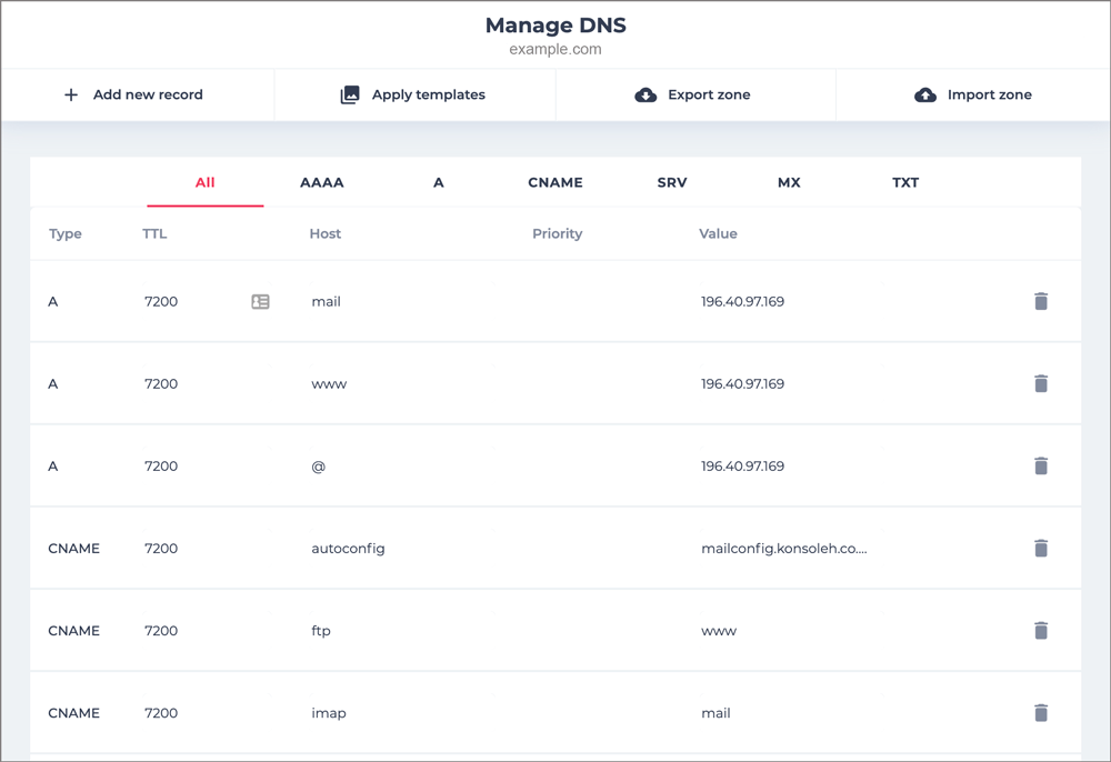 Self-Managed server DNS administration - xneelo Help Centre
