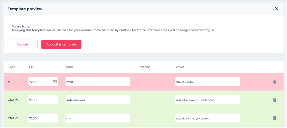 Self-Managed server DNS administration - xneelo Help Centre