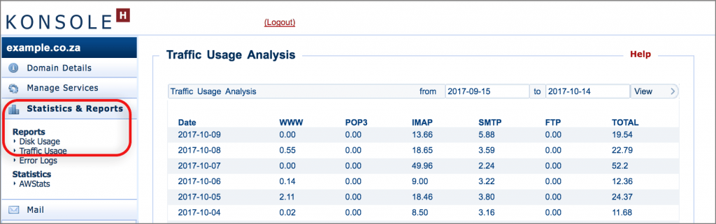 How to keep track of your website’s traffic usage via konsoleH - xneelo ...