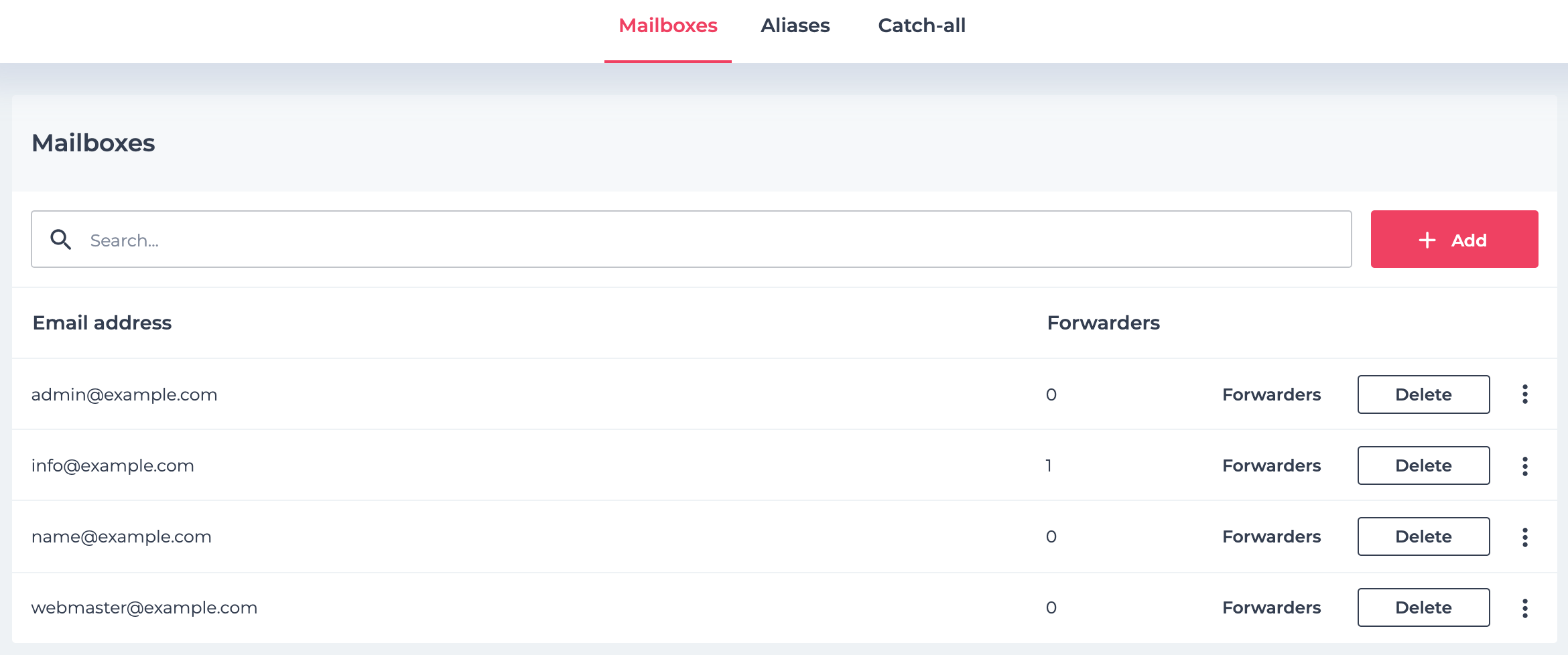 How to create a new email address - xneelo Help Centre